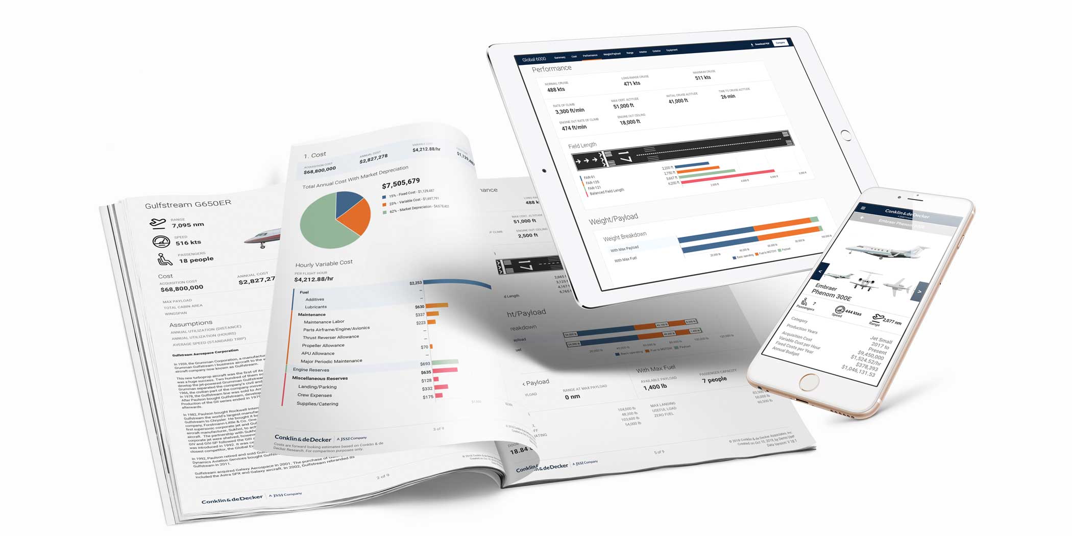 Conklin & de Decker | Business Jet Traveler