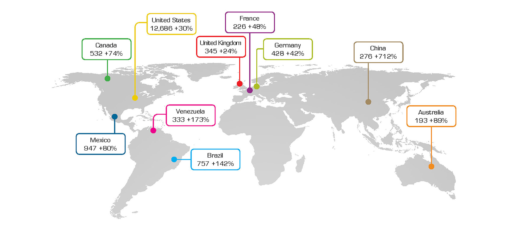 Where the Jets Are | Business Jet Traveler